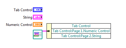 Edit Time Code Generation in LabVIEW - The POWER OF VI SCRIPTING!